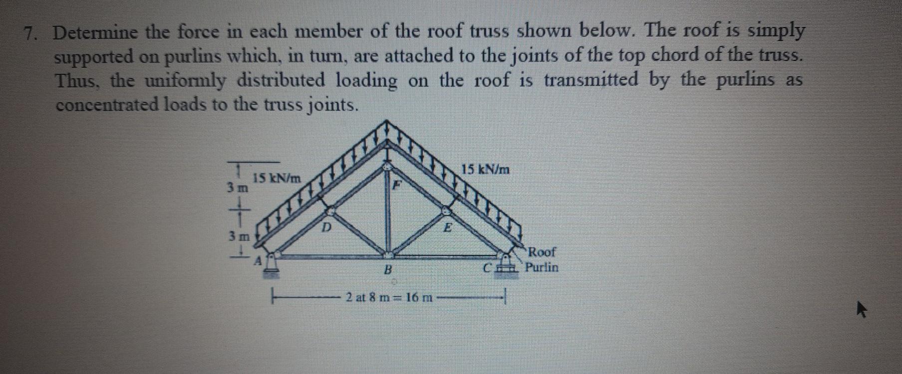 Solved 7. Determine the force in each member of the roof | Chegg.com