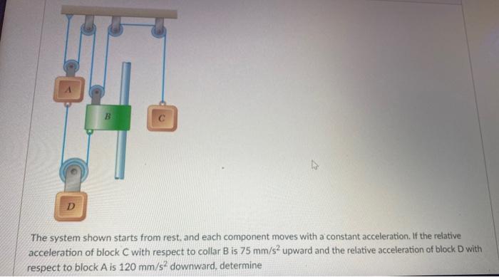 Solved B D The system shown starts from rest, and each | Chegg.com