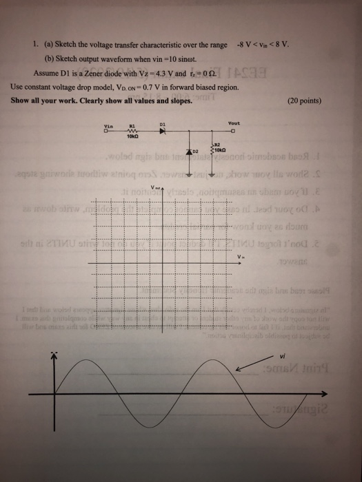 Solved 1. (a) Sketch the voltage transfer characteristic | Chegg.com