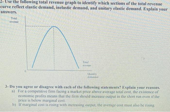 Solved 2- Use the following total revenue graph to identify | Chegg.com