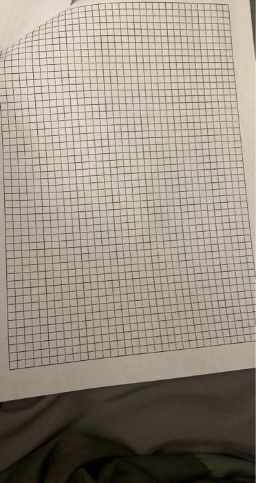 Solved Figure 3. Absolute Z PART 2: Absolute Zero Device | Chegg.com