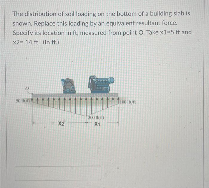 Solved The distribution of soil loading on the bottom of a | Chegg.com