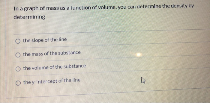 Solved In a graph of mass as a function of volume, you can | Chegg.com