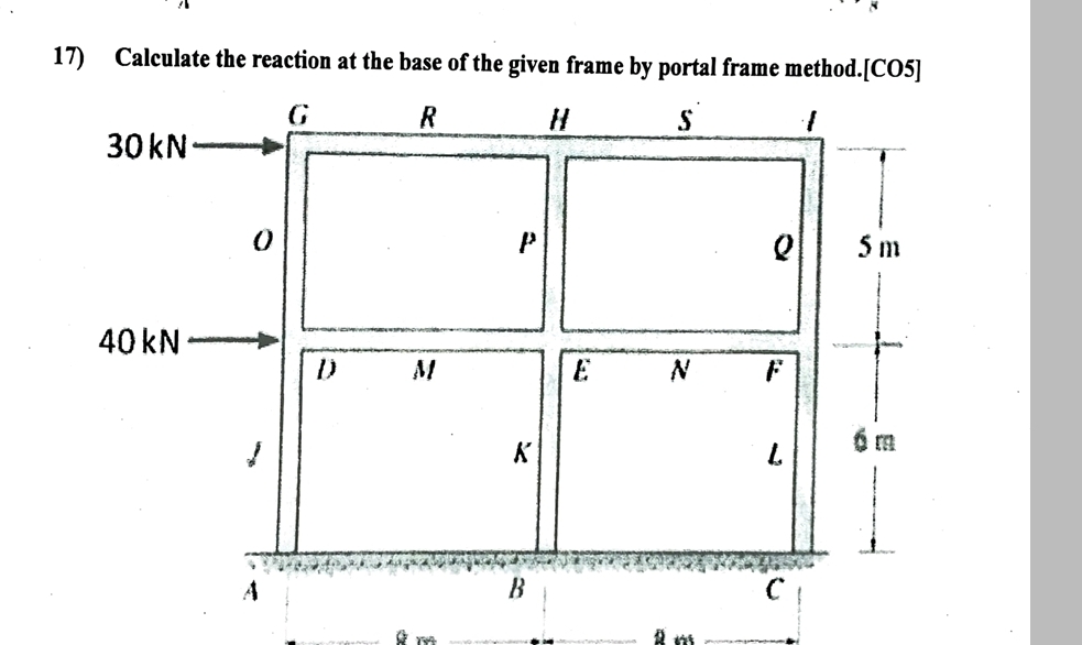 Calculate the reaction at the base of the given frame | Chegg.com