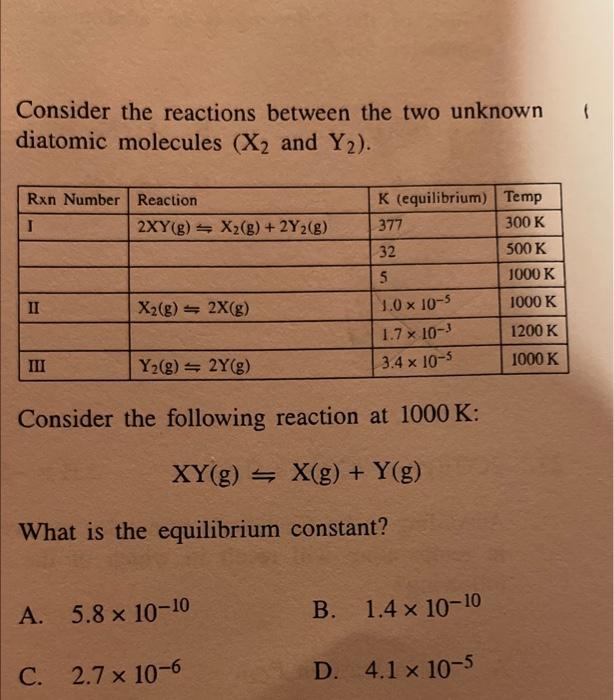 Solved Consider the reactions between the two unknown | Chegg.com