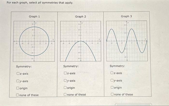 Solved For each graph, select all symmetries that apply. | Chegg.com