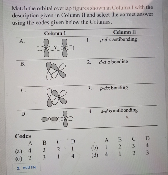 Solved Match the orbital overlap figures shown in Column I | Chegg.com