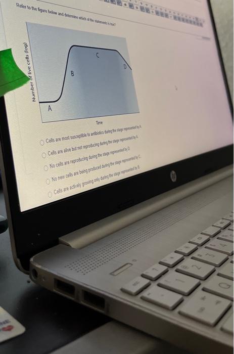 Solved Refer to the figure below and determine which of the | Chegg.com