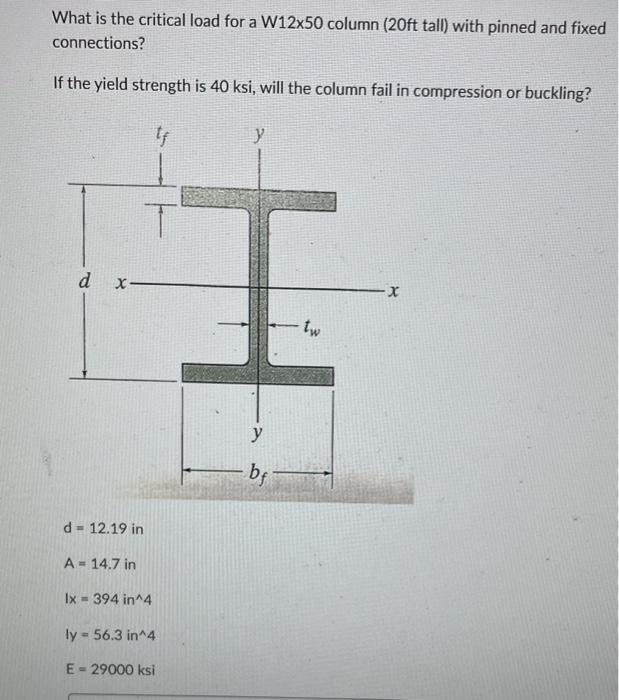 Solved What is the critical load for a W12 250 column (20ft | Chegg.com