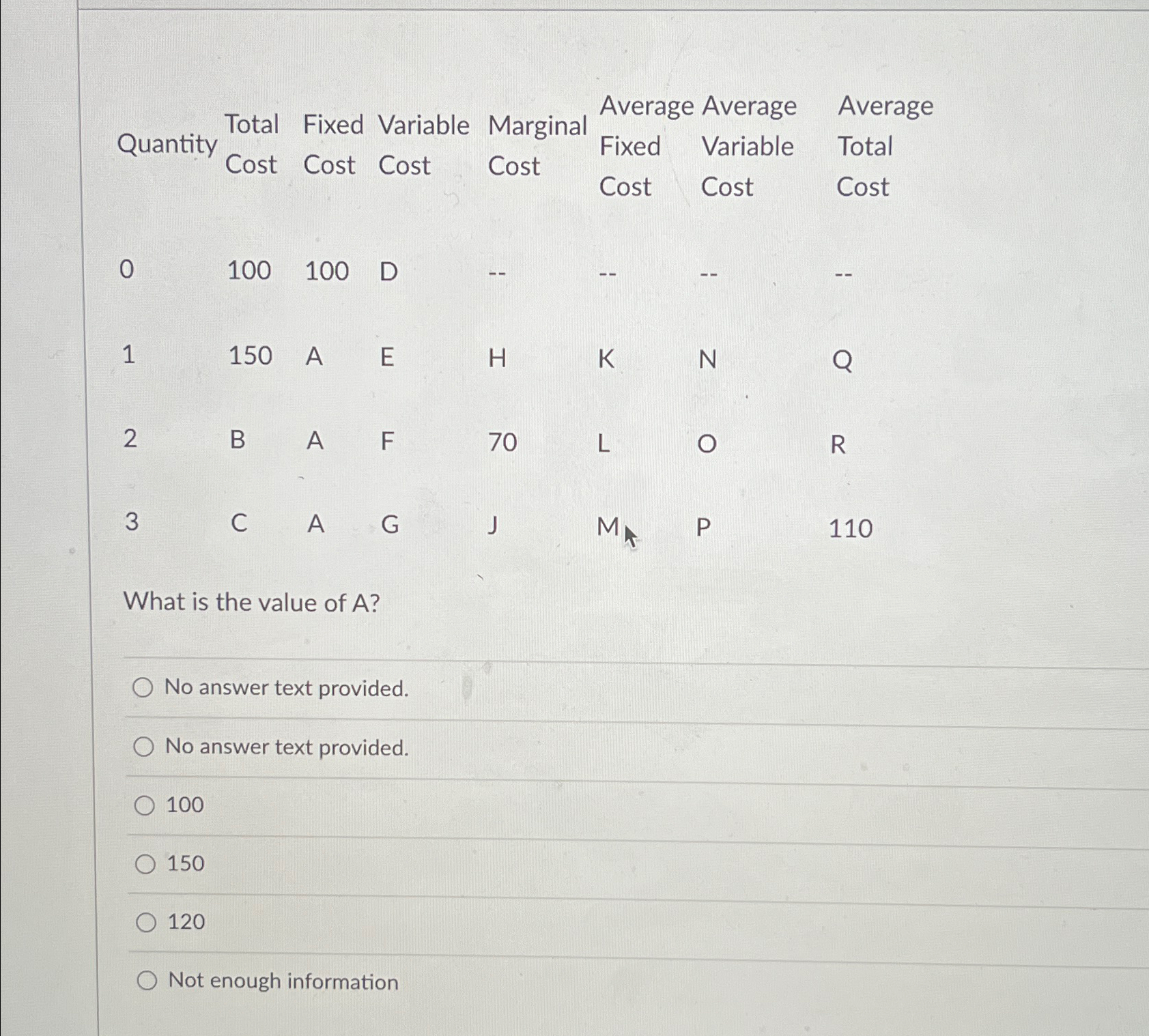 Solved \table[[Quantity,\table[[Total],[Cost]],\table[[Fixed | Chegg.com