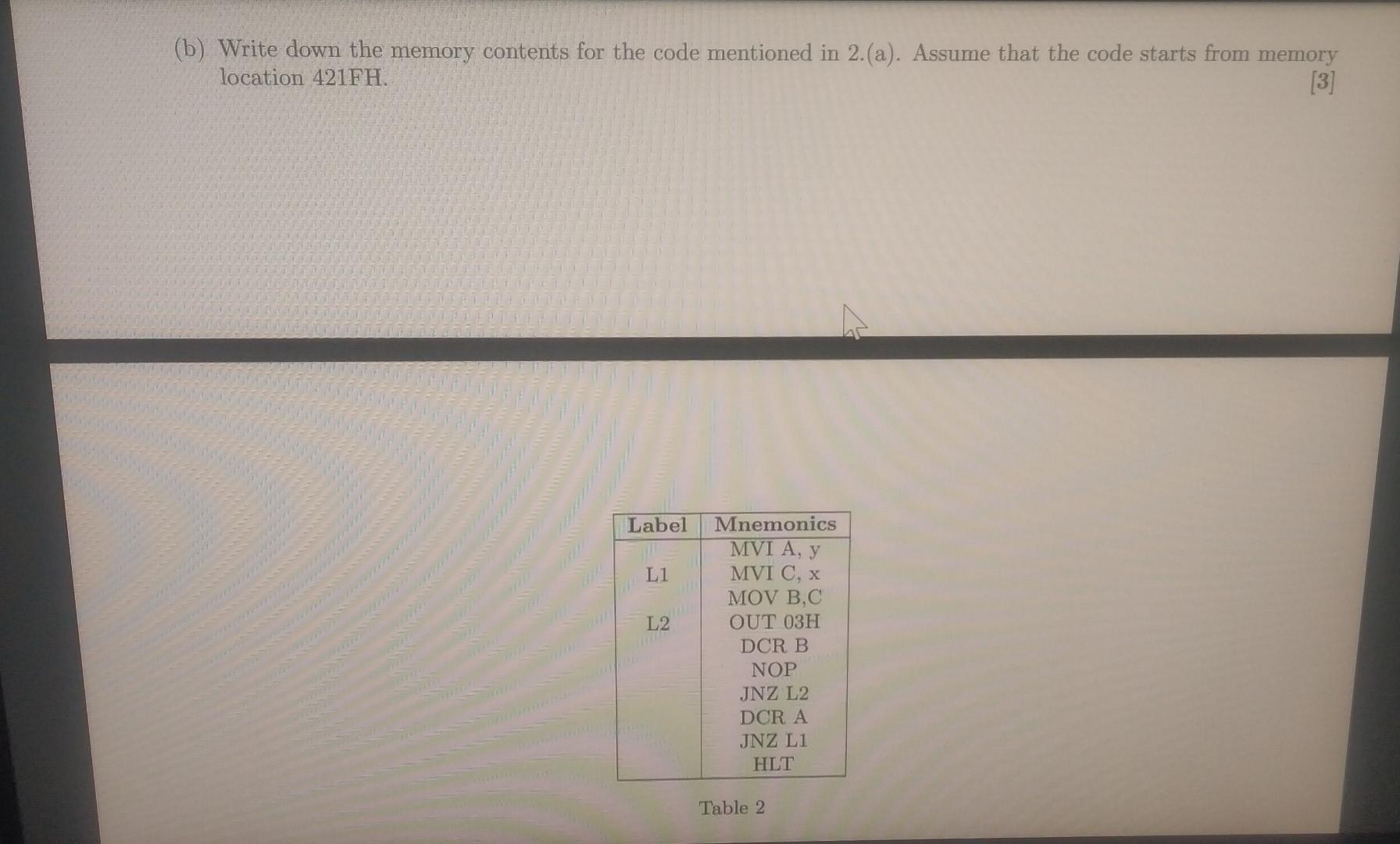 Solved (b) Write down the memory contents for the code | Chegg.com