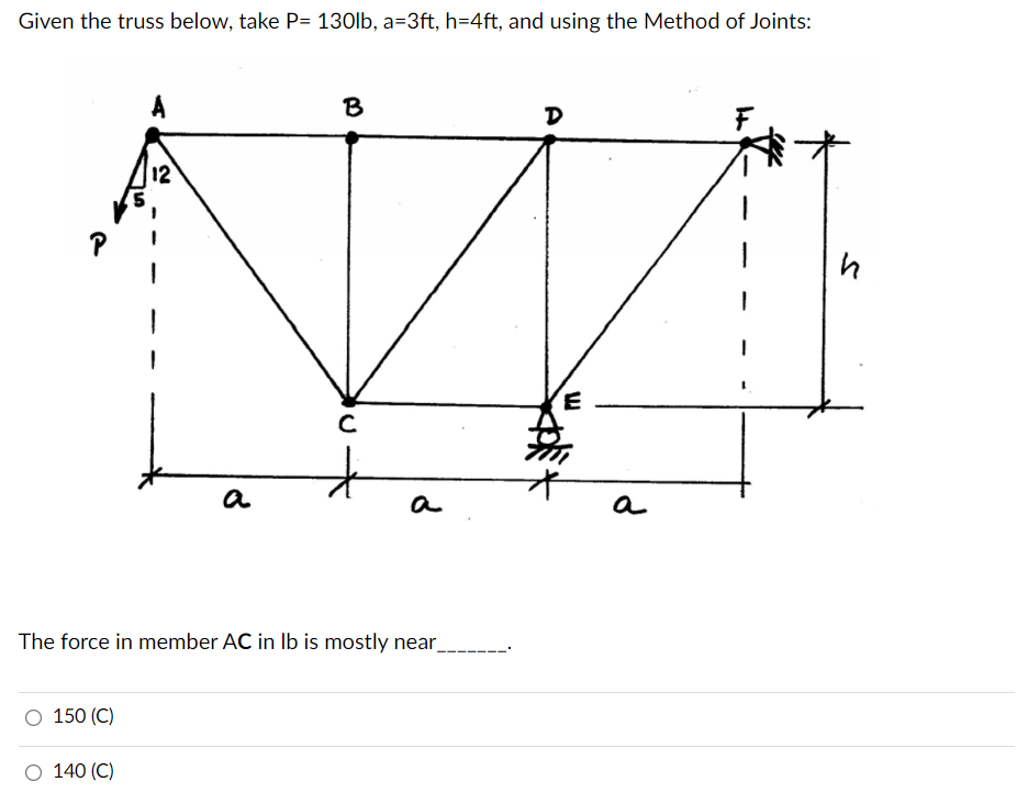 Solved Given the truss below, take P=130lb,a=3ft,h=4ft, ﻿and | Chegg.com
