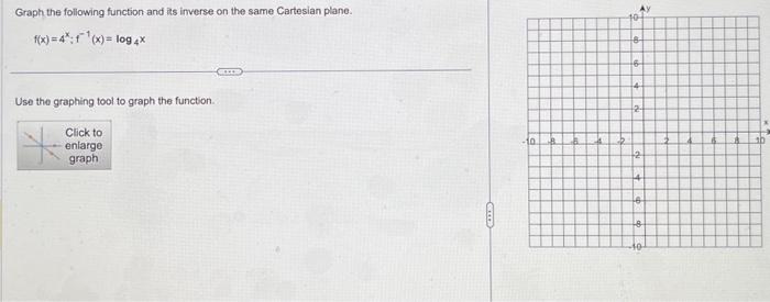 Solved Graph the following function and its inverse on the | Chegg.com