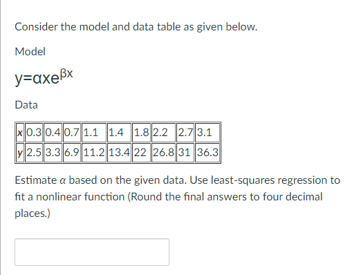 Solved Consider the model and data table as given | Chegg.com