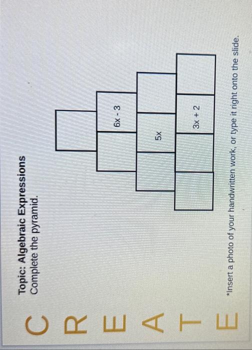 Solved Topic: Algebraic Expressions Complete the pyramid. | Chegg.com