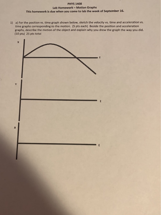 Solved PHYS 1408 Lab Homework-Motion Graphs This homework is | Chegg.com