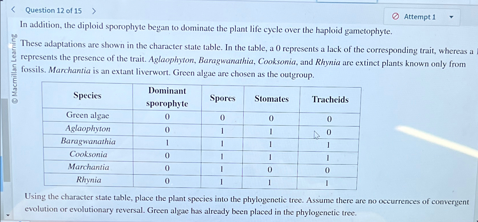 Solved Question 12 ﻿of 15In addition, the diploid sporophyte | Chegg.com