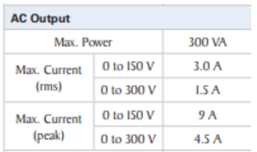 Solved given tge information below, would is the max load | Chegg.com