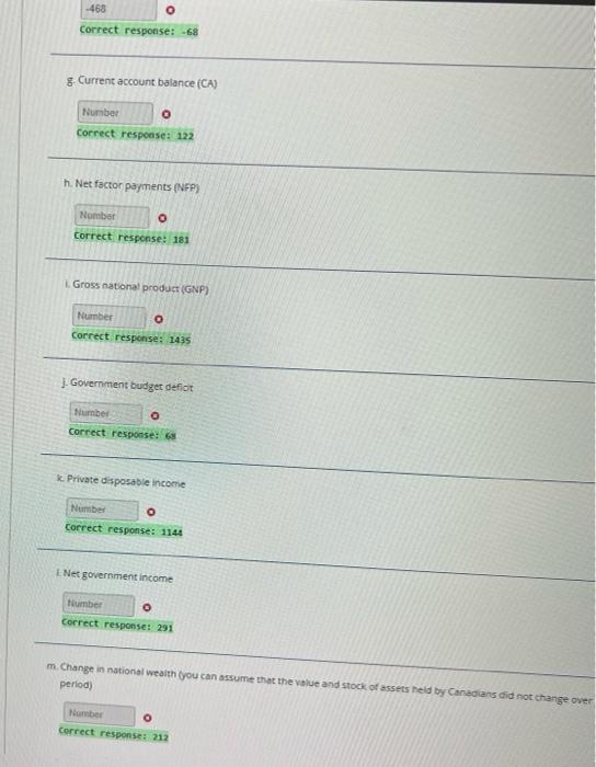Solved f. Government Saving (Sgov)g. Current account balance | Chegg.com