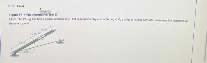 Solved Prob F4 4 Figure F4 4 Full Alternative Text F4 5