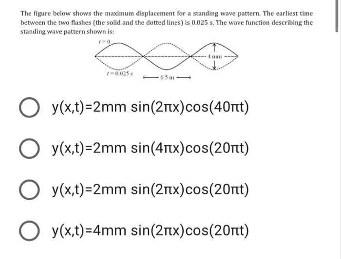 Solved A standing wave pattern consisting of seven loops is | Chegg.com