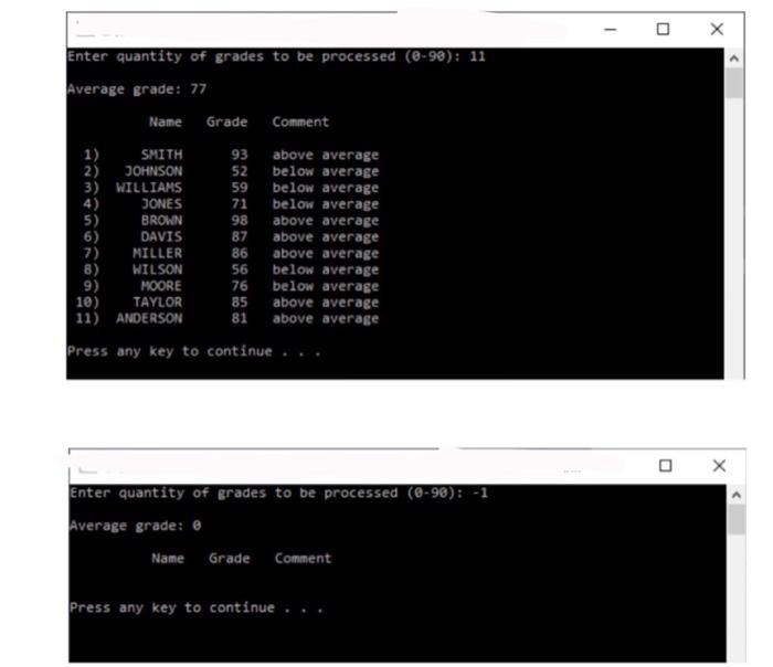 Solved 11. Your task: implement in C++ the algorithm | Chegg.com