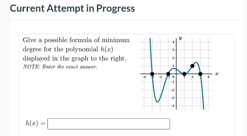 Solved y 5 4 Give a possible formula of minimum degree for | Chegg.com
