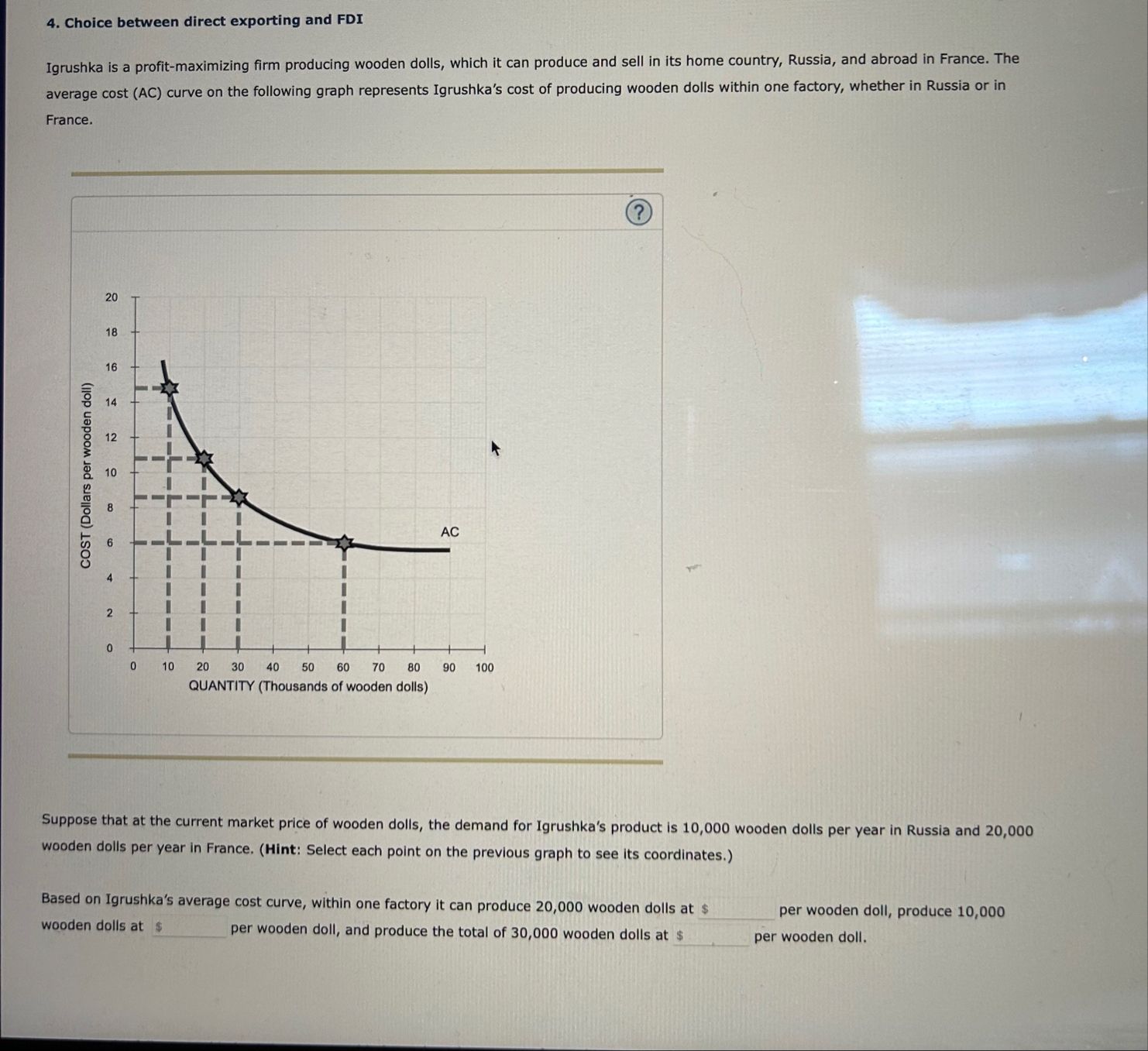 Solved Choice between direct exporting and FDIIgrushka is a | Chegg.com