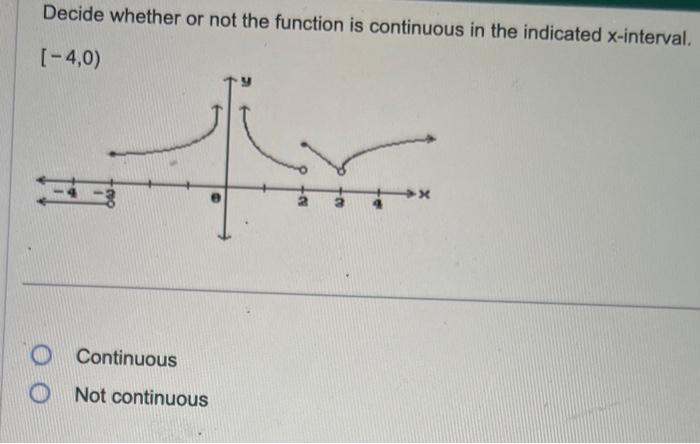 Solved Decide whether or not the function is continuous in | Chegg.com