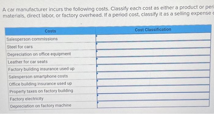 Solved A car manufacturer incurs the following costs. | Chegg.com
