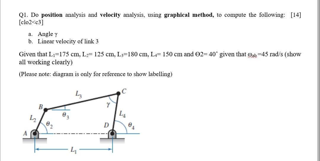 Solved Q1. Do position analysis and velocity analysis, using | Chegg.com