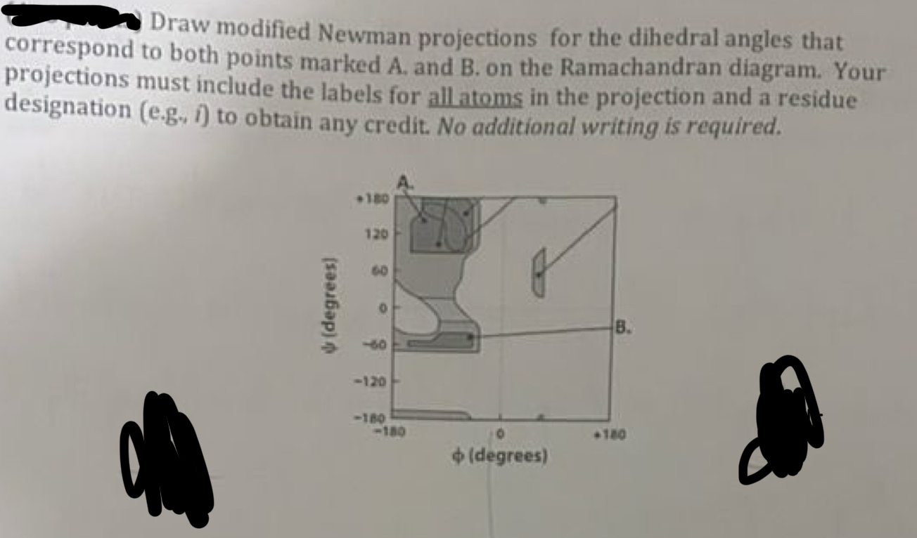 Solved Draw modified Newman projections for the dihedral | Chegg.com