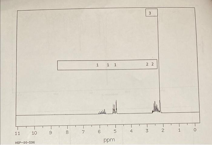Solved Propase a structure for the compound. Defend your | Chegg.com