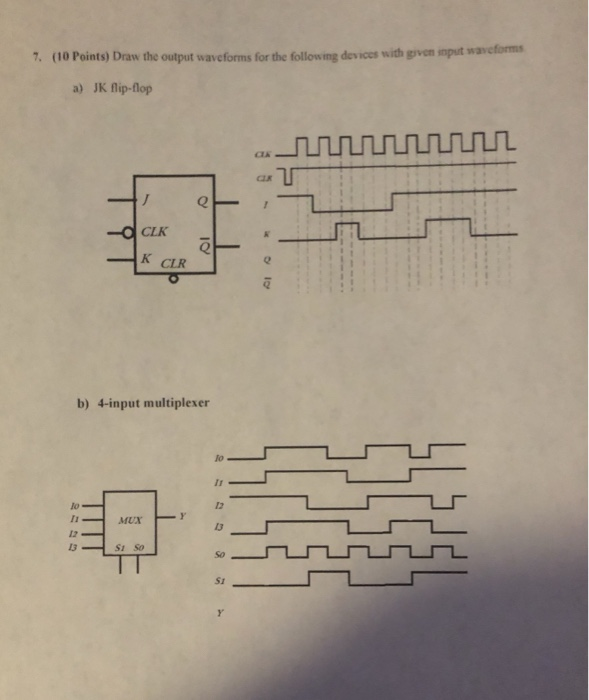 Solved 7. (10 Points) Draw the output waveforms for the | Chegg.com