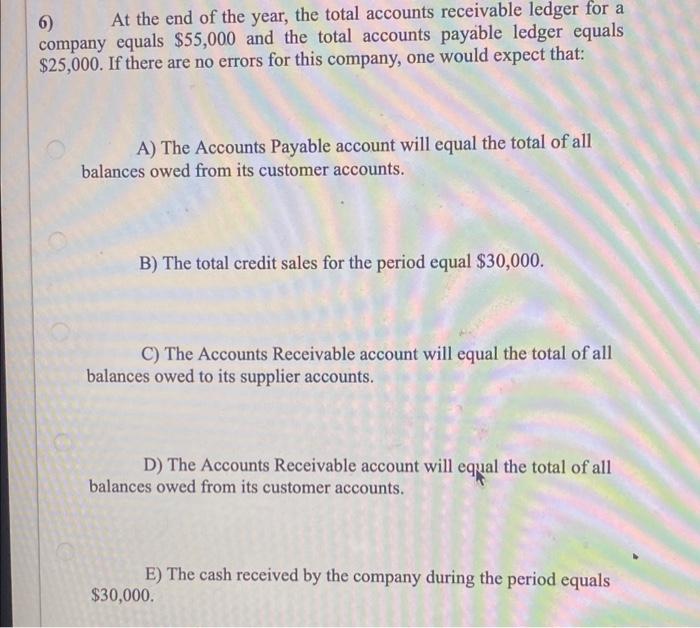 Solved 6) At the end of the year, the total accounts | Chegg.com