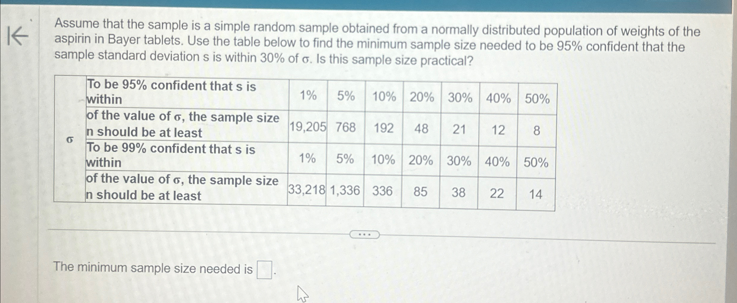Solved Assume that the sample is a simple random sample | Chegg.com