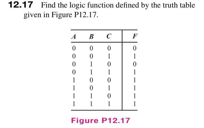 Solved 12.17 Find the logic function defined by the truth | Chegg.com