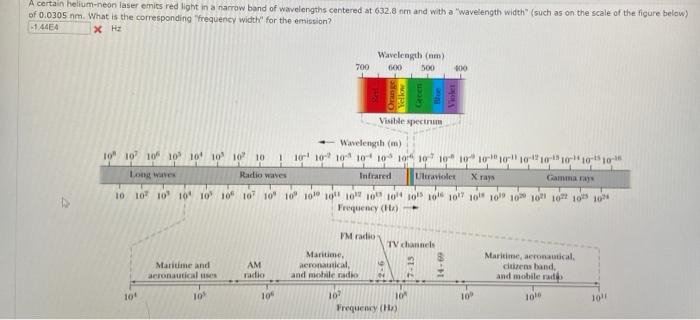 Solved A certain helium-neon laser emits red light in a | Chegg.com
