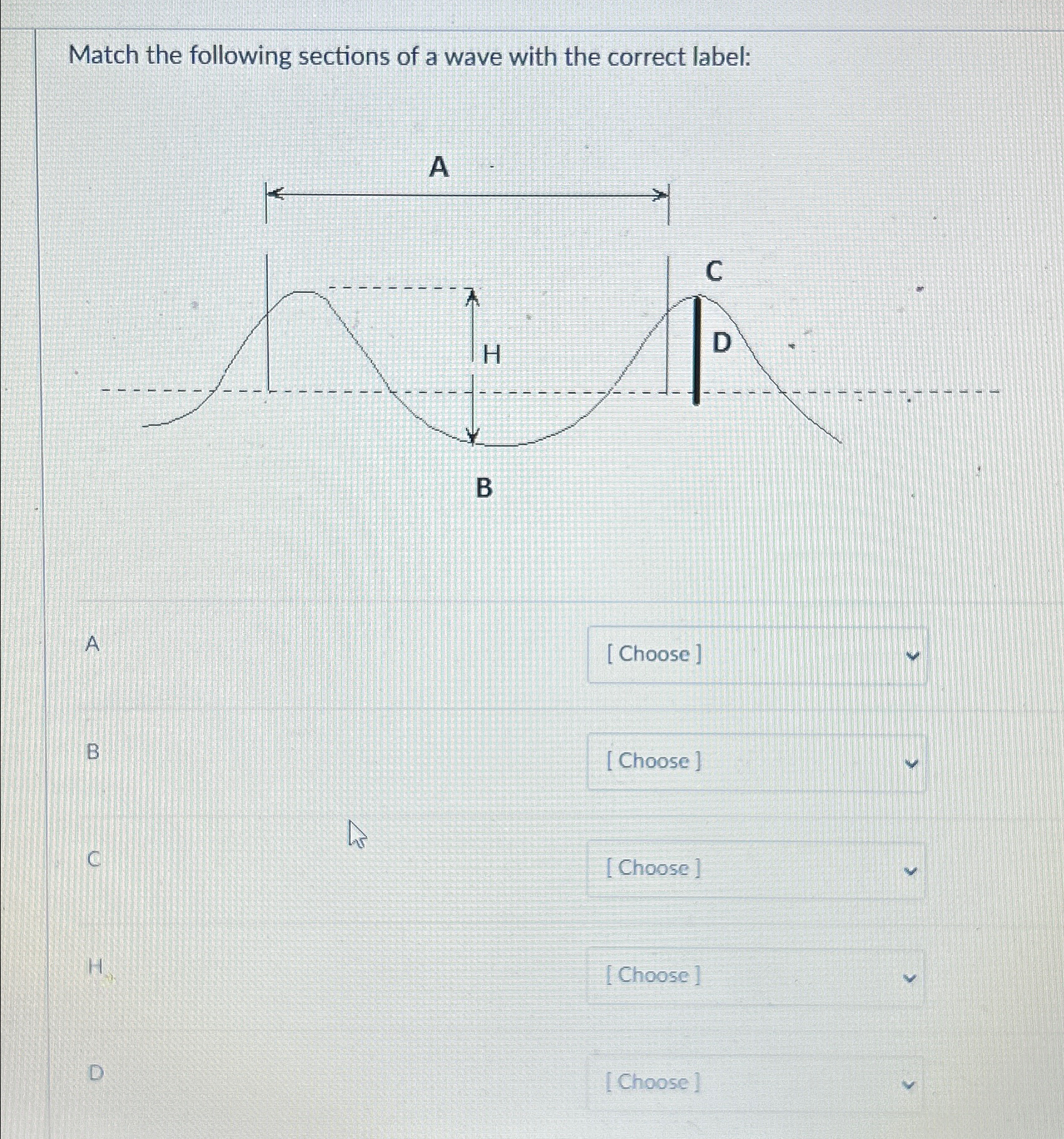 Solved Match the following sections of a wave with the | Chegg.com