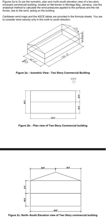 Figures 2a to 2c are the isometric, plan and | Chegg.com