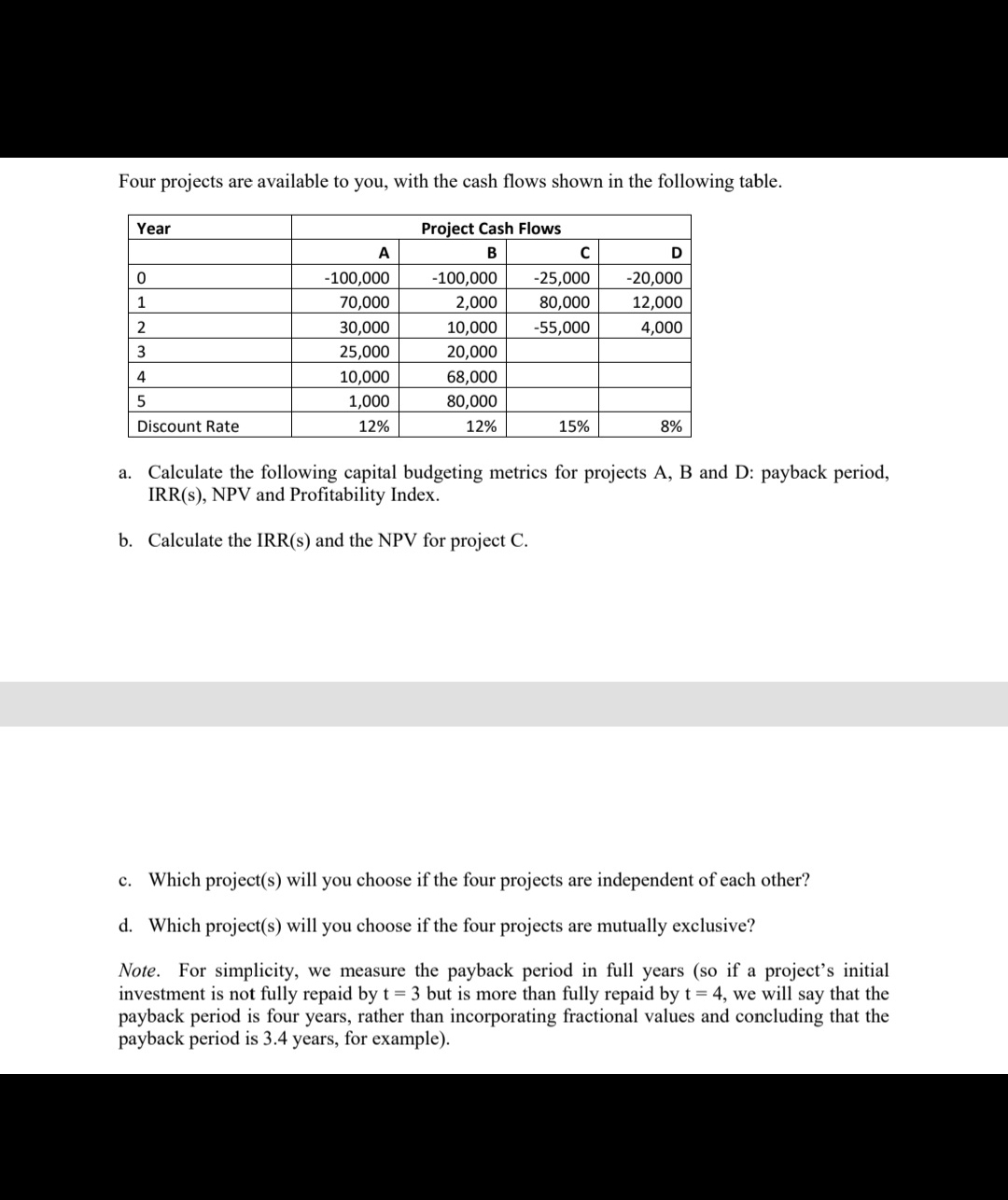 Solved Four projects are available to you, with the cash | Chegg.com