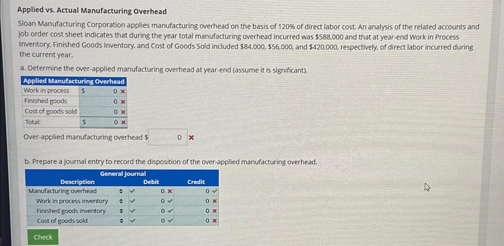 Solved Applied vs. ﻿Actual Manufacturing OverheadSloan | Chegg.com