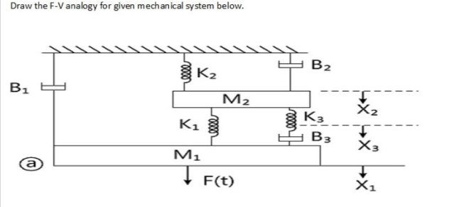 Solved Draw the F-V analogy for given mechanical system | Chegg.com