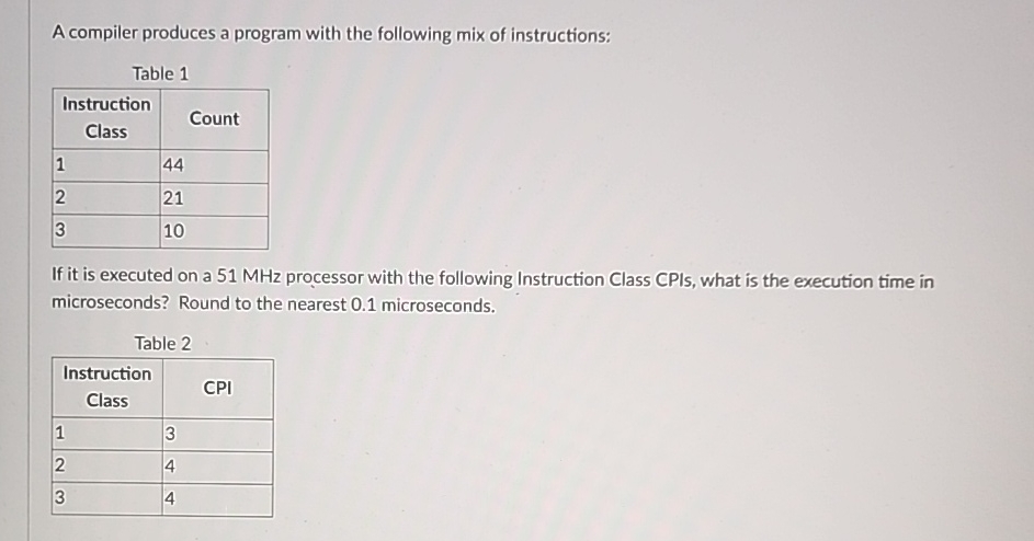 Solved A compiler produces a program with the following mix | Chegg.com