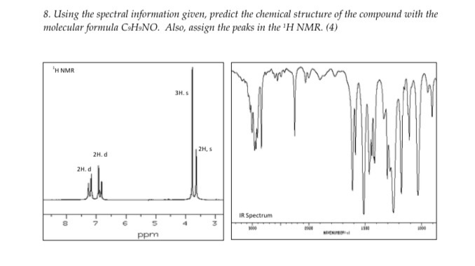 Solved 8. Using the spectral information given, predict the | Chegg.com