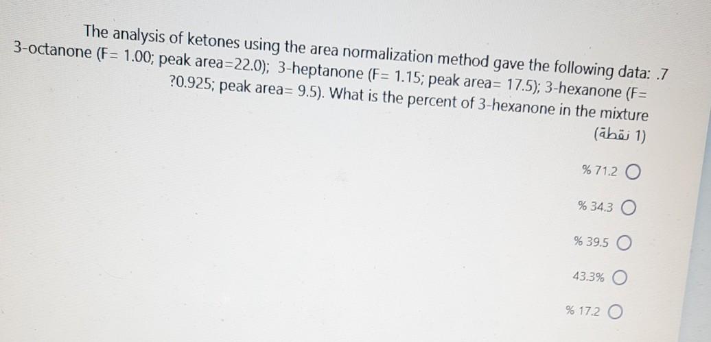 Solved The analysis of ketones using the area normalization | Chegg.com