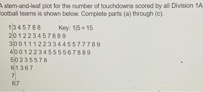 Solved A stem-and-leaf plot for the number of touchdowns | Chegg.com