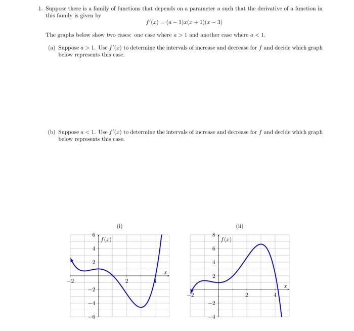 Solved 1. Suppose there is a family of functions that | Chegg.com