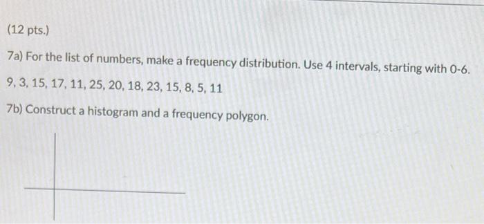 (12 pts.) 7a) For the list of numbers, make a | Chegg.com