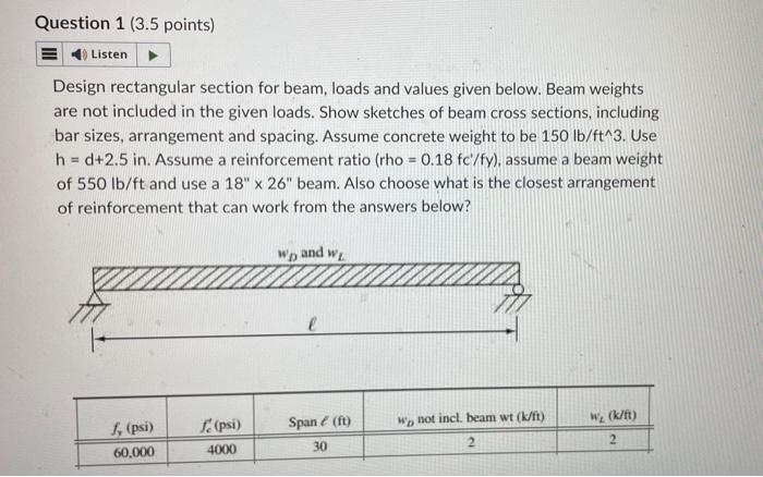 Solved Design rectangular section for beam, loads and values | Chegg.com
